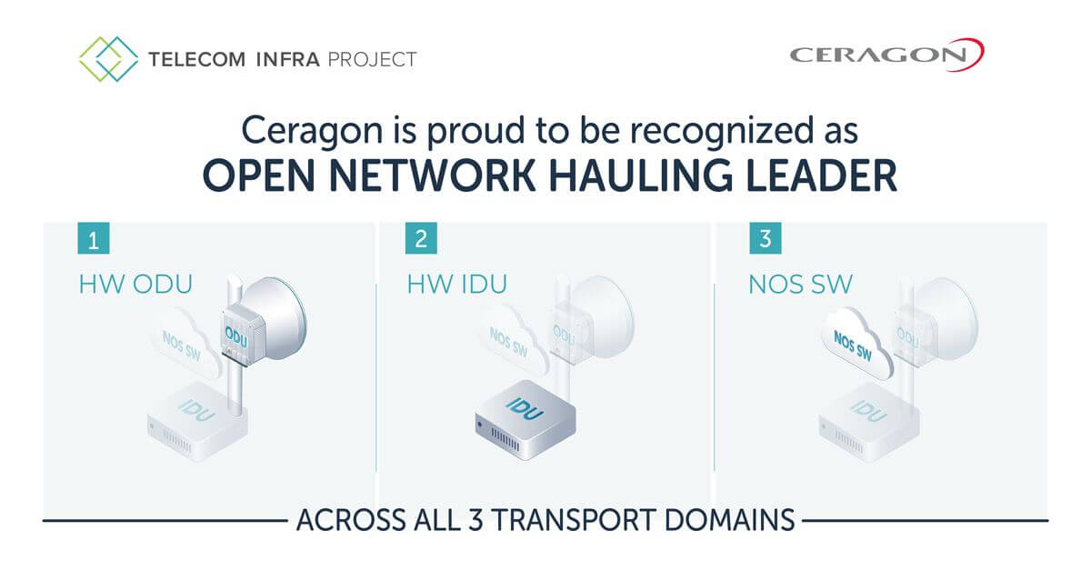 Build 5G gigabit networks quickly, at scale [Video]