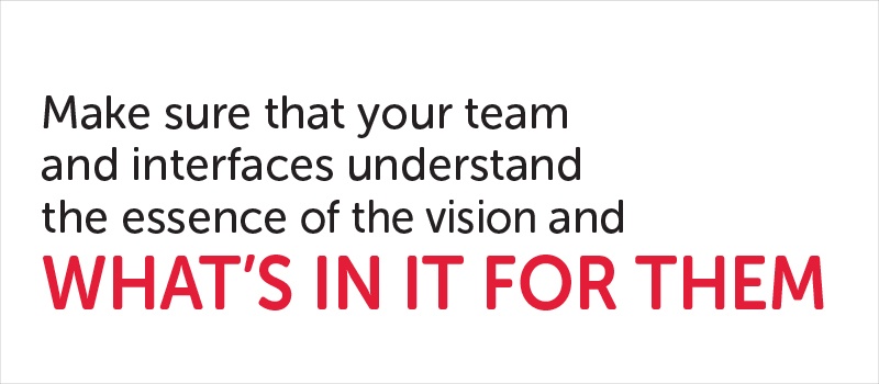 Leadership at Ceragon: Drives vision and purpose