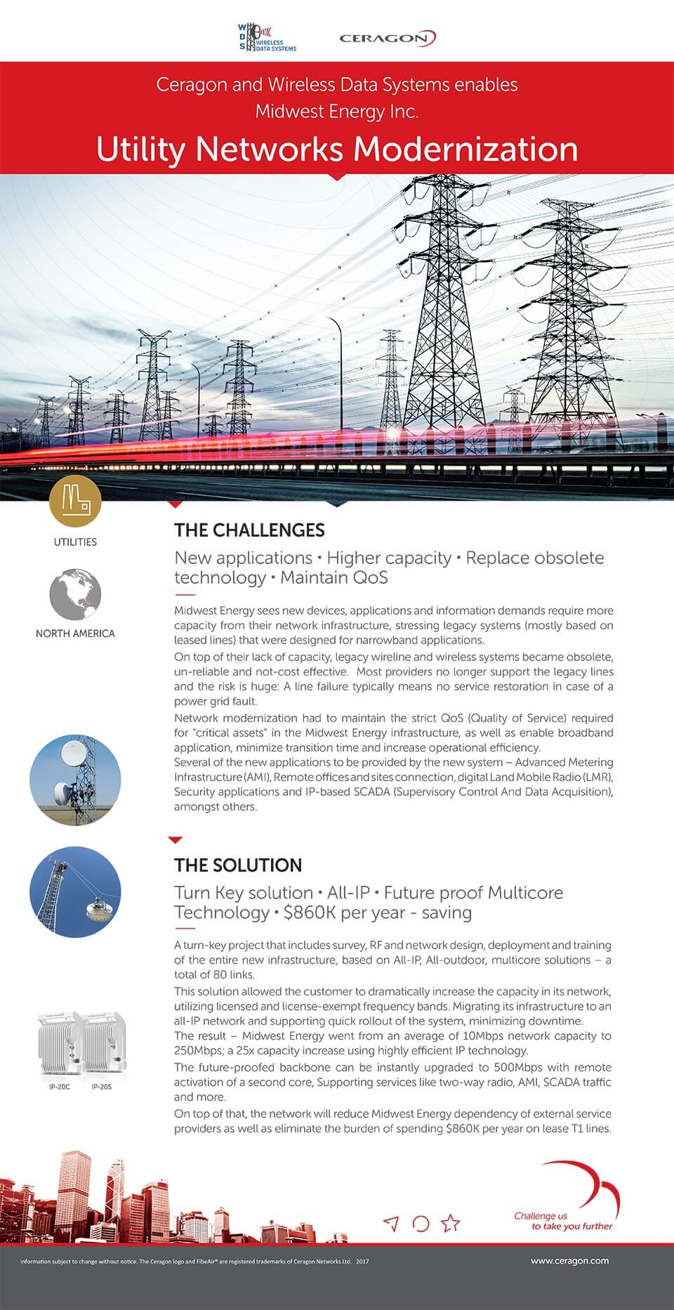UTILITY NETWORK MODERNIZATION
