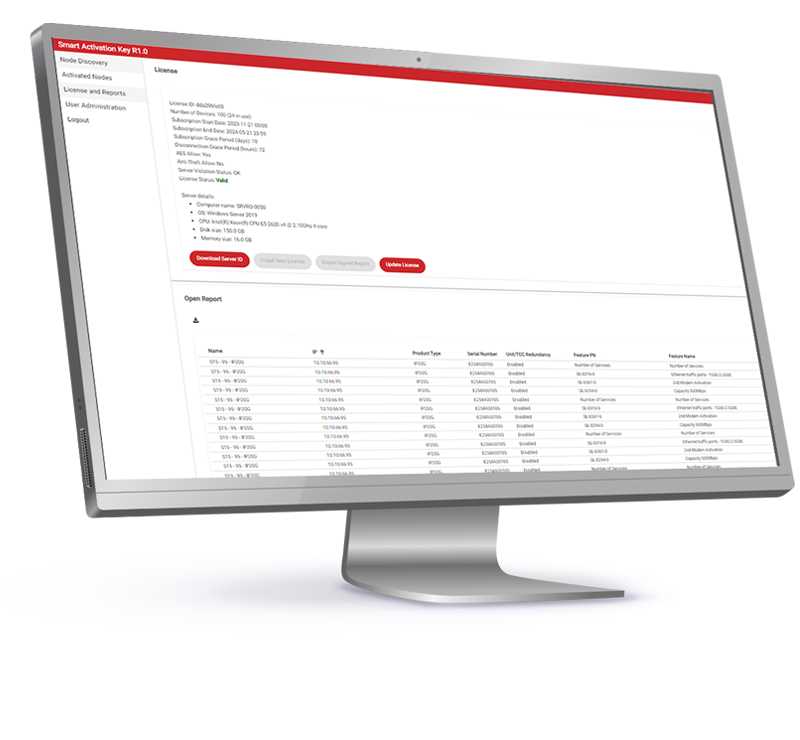 Intelligent Network Management | Ceragon Networks