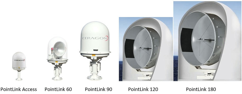 Connecting offshore assets with Ceragon’s stabilized PointLink solutions