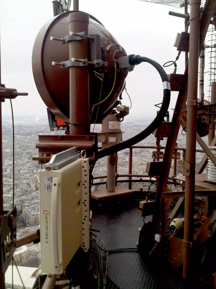 Network Rollout Solutions | Ceragon