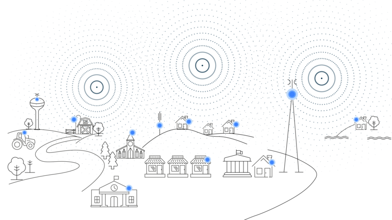 Rural Broadband Connectivity - Rural Broadband Solutions